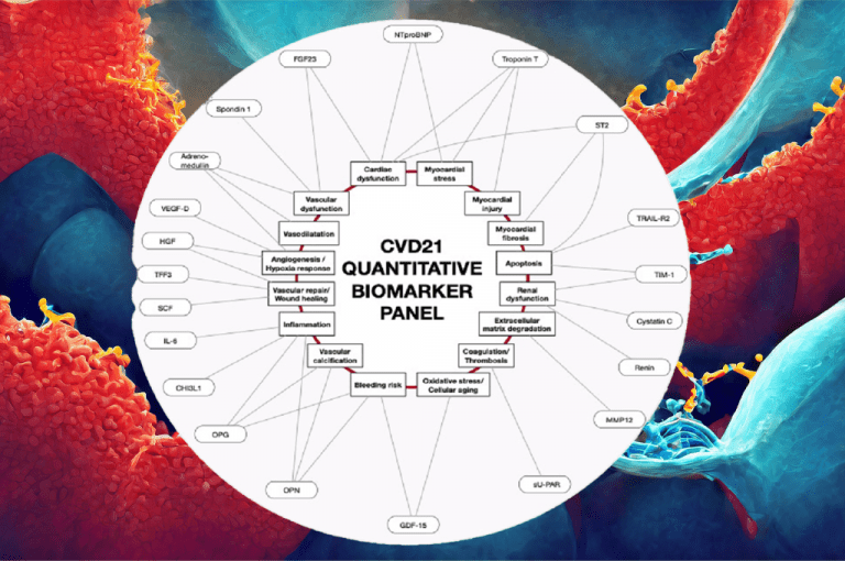 New instrument enables precision medicine of cardiovascular diseases ...
