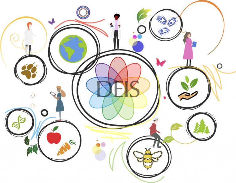 International Women's Day Photo - SciLifeLab Solna - SciLifeLab